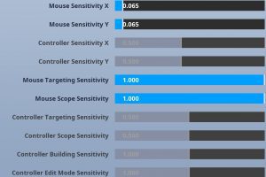 The Ultimate Guide to Fortnite Sensitivity (Chapter 2 Update) - Kr4m