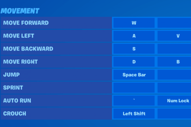 Are 'Double Movement Keybinds' the New Fortnite Meta? - Kr4m