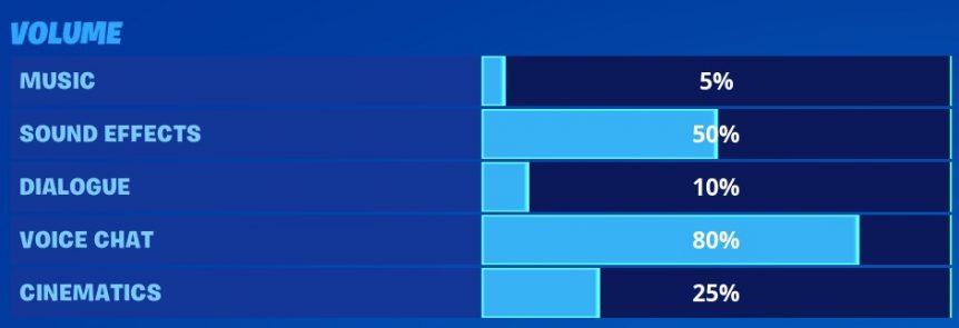 The Ultimate Fortnite Settings Guide for Console and PC - Kr4m